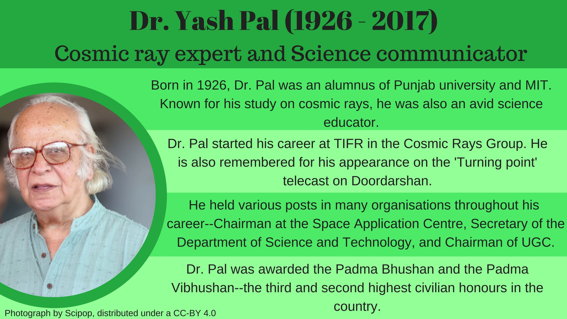 In fond memory of those we lost in 2017 : Dr. Yash Pal | Research Matters