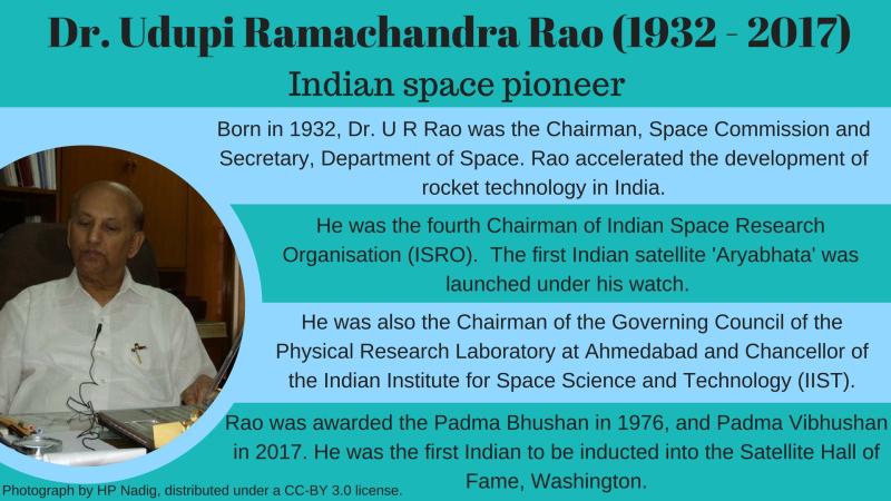 In fond memory of those we lost in 2017 : Dr. U R Rao | Research Matters